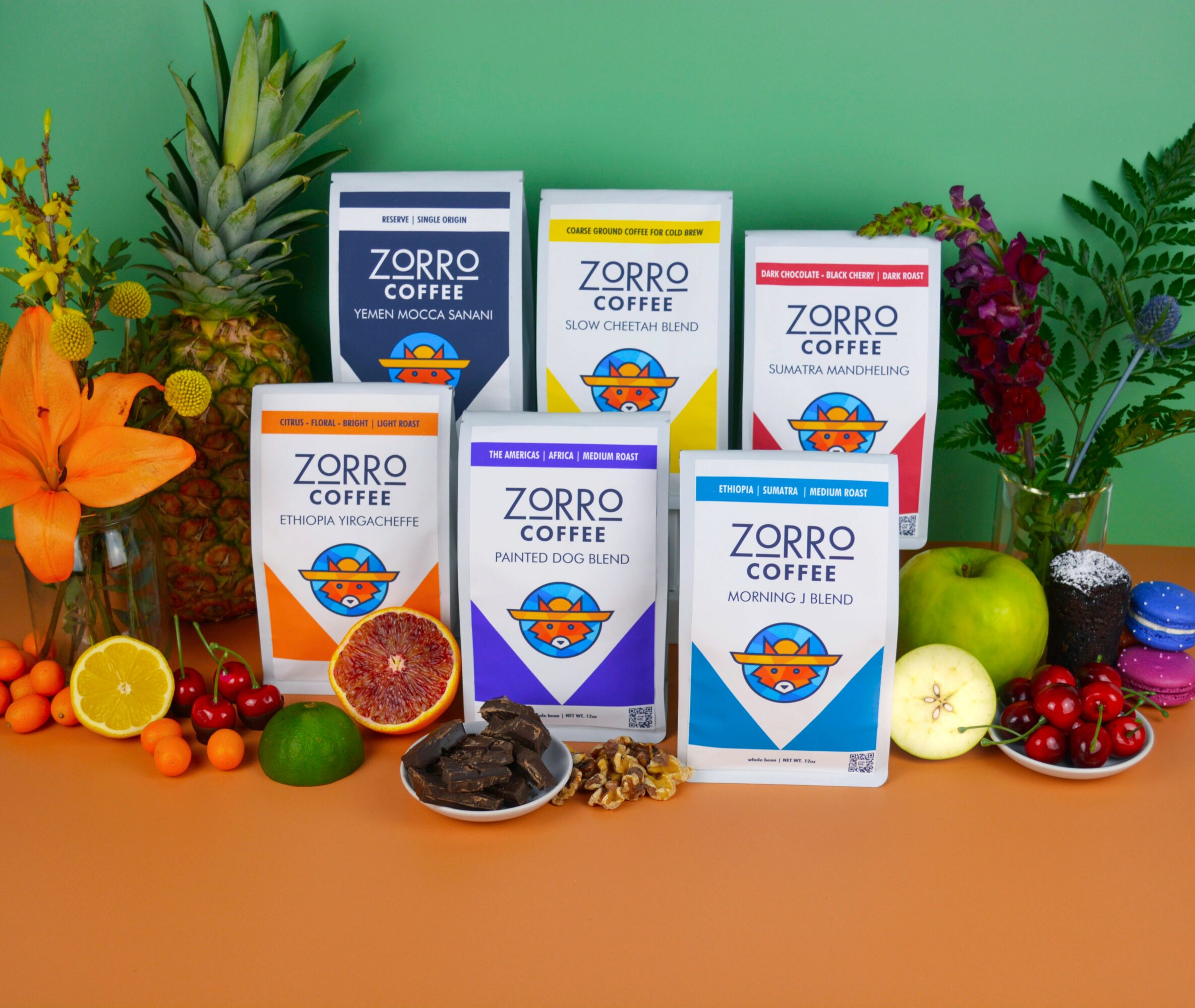 Community Highlights: Meet Matthew Fish and Kelsey Breakiron of Zorro ...